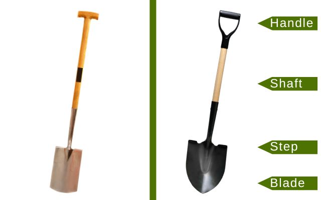 Beginners Top 9 Garden tools for an easy start | Gardening Green Thumb